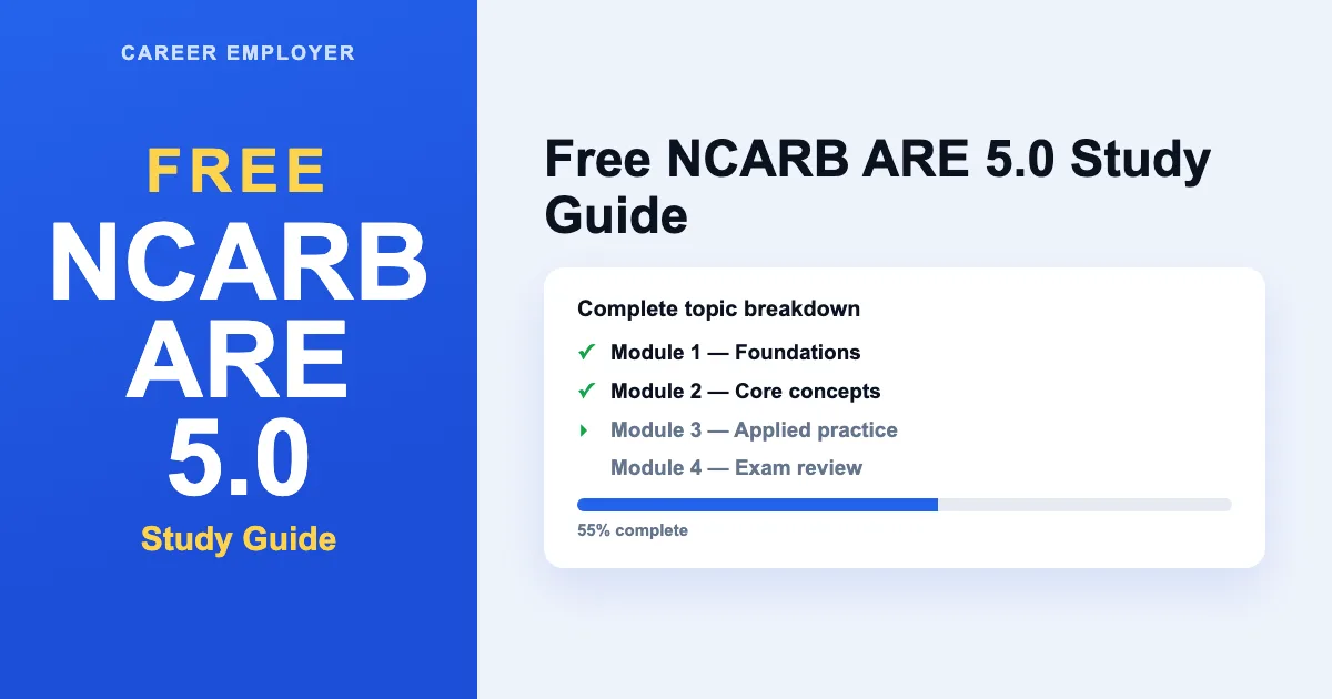 FREE NCARB ARE 5.0 Study Guide 2026 (6 Divisions)