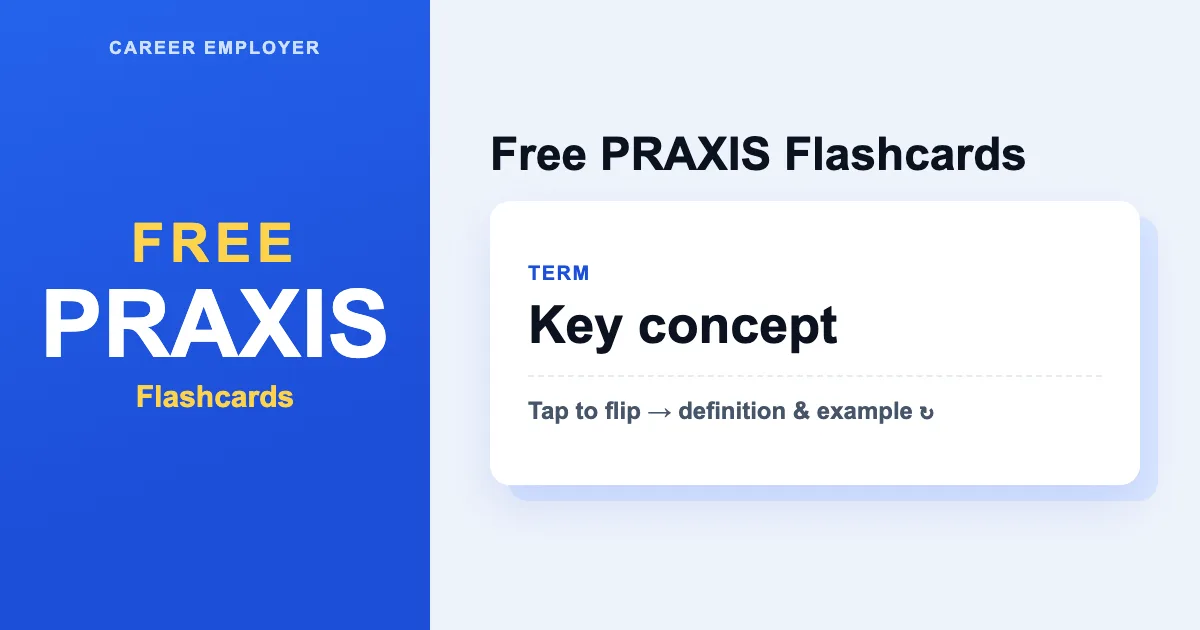 FREE Praxis Flashcards 2026 – 7 Exam Decks